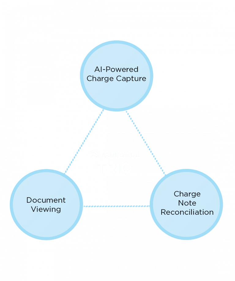 Automated Charge Capture - Ingenious Med
