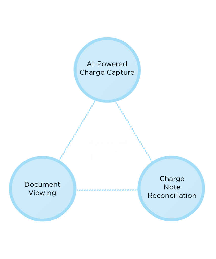 Automated Charge Capture - Ingenious Med